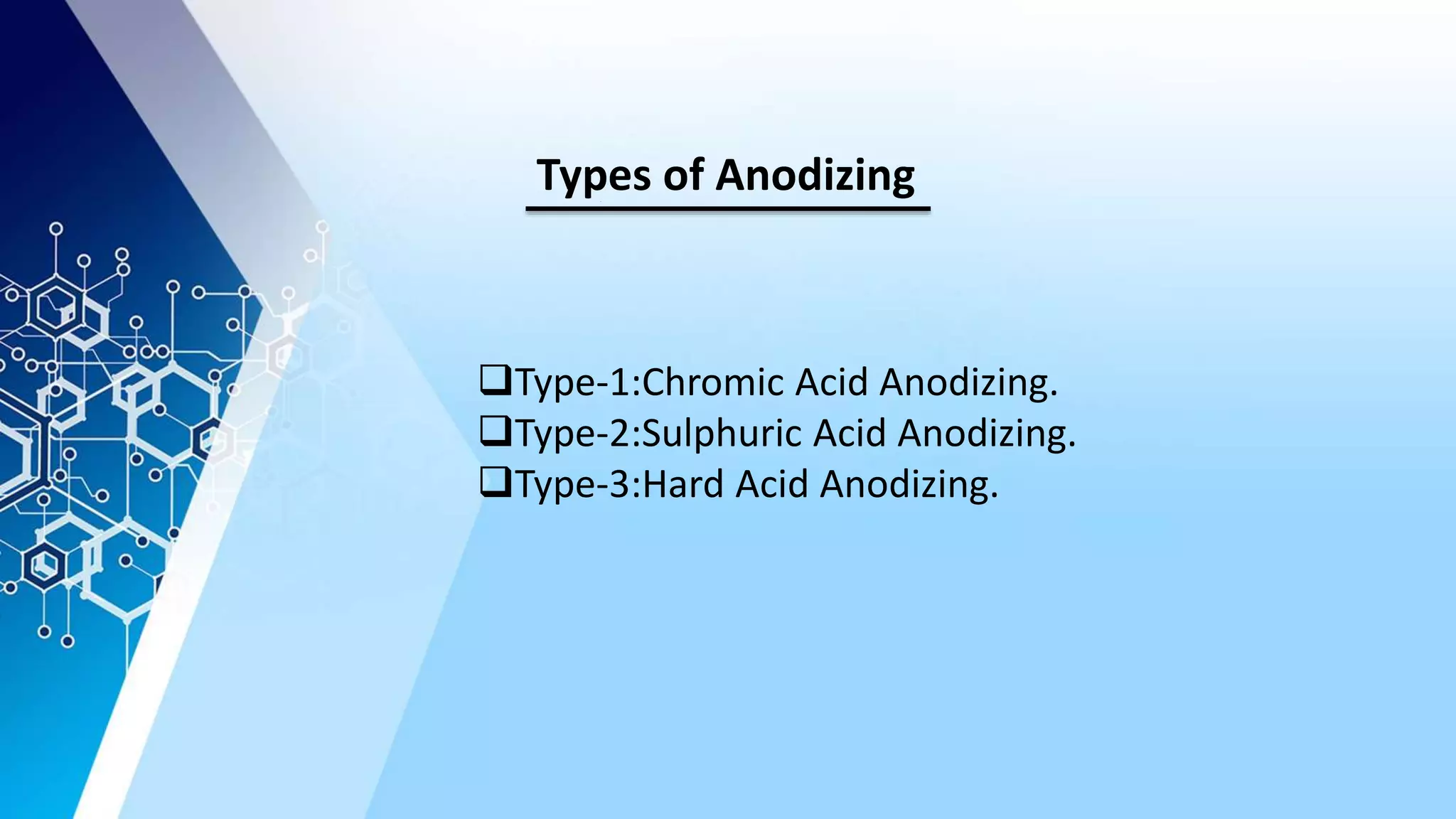 ANODIZING PROCESS.pptx