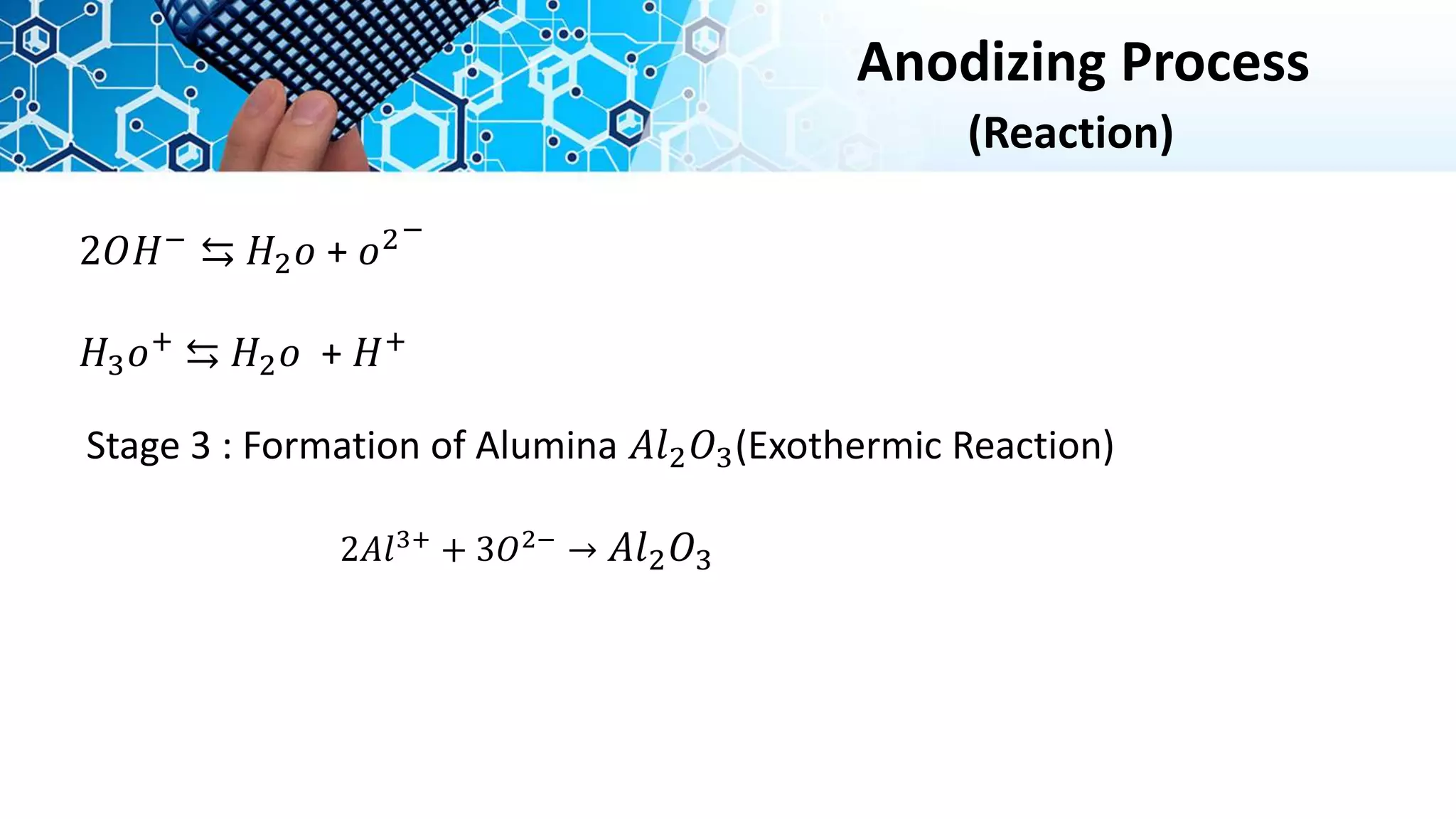 ANODIZING PROCESS.pptx