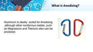ANODIZING PROCESS.pptx