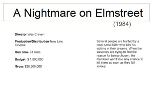 A nightmare on elm street | PPT