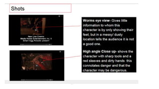 A nightmare on elm street | PPT