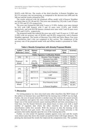 An offline signature verification using pixels intensity levels | PDF