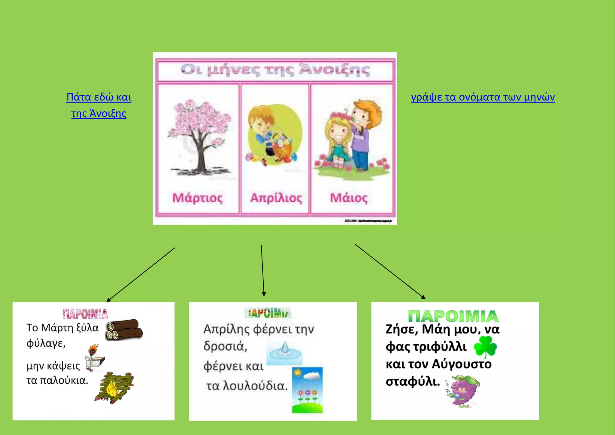 Άνοιξη | PPT