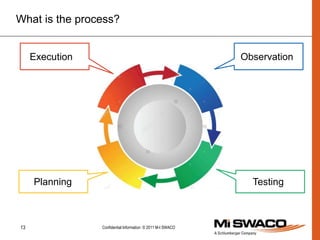 Process Improvement Case | PPTX