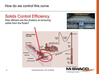 Process Improvement Case | PPTX