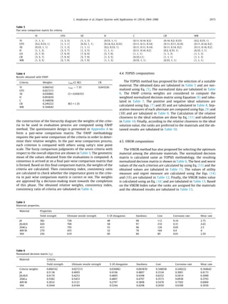 mcdm method application in sugar factory | PDF