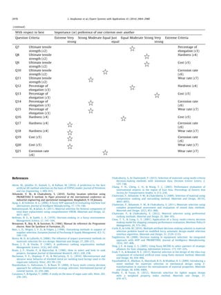 mcdm method application in sugar factory | PDF