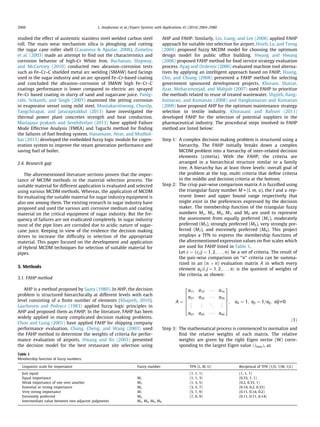 mcdm method application in sugar factory | PDF