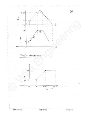 Analog Electronics HandWritten Notes | PDF