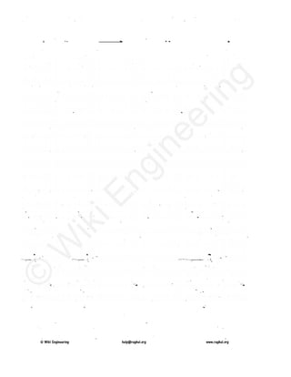 Analog Electronics HandWritten Notes | PDF