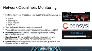 Anomali Detect 2016 - Borderless Threat Intelligence | PPTX