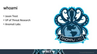 Anomali Detect 2016 - Borderless Threat Intelligence | PPTX