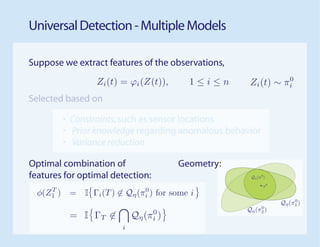 Anomaly Detection Using Projective Markov Models | PDF | Technology & Computing