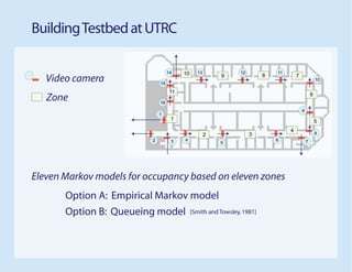 Anomaly Detection Using Projective Markov Models | PDF | Technology & Computing