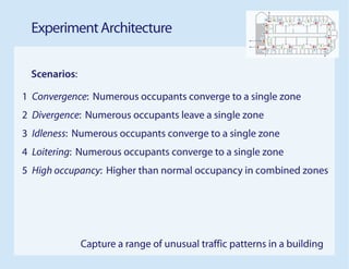 Anomaly Detection Using Projective Markov Models | PDF | Technology & Computing