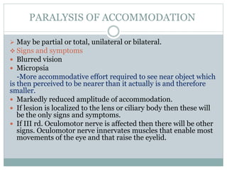 Anomalies of accomodation ‫‬ | PPTX