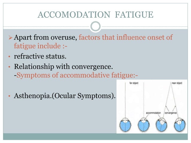 Anomalies of accomodation ‫‬ | PPTX