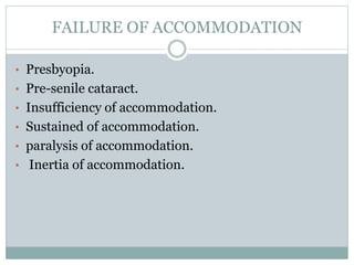 Anomalies of accomodation ‫‬ | PPTX
