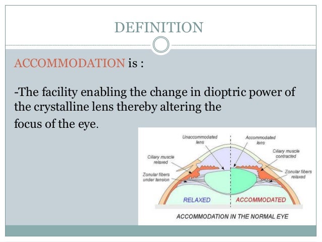 Anomalies of accomodation