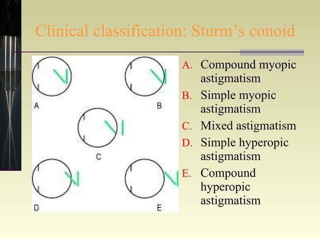 Anomalies of refraction | PPT