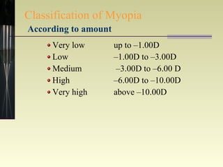 Anomalies of refraction | PPT