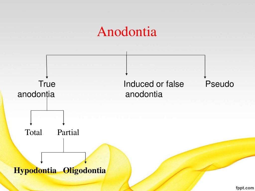 Developmental Anomalies Of Teeth | PPTX