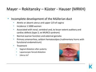 Anomalies of the female interna genitalia GH 23.pdf