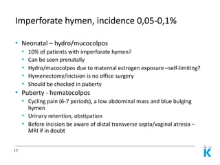 Anomalies of the female interna genitalia GH 23.pdf