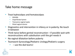 Anomalies of the female interna genitalia GH 23.pdf