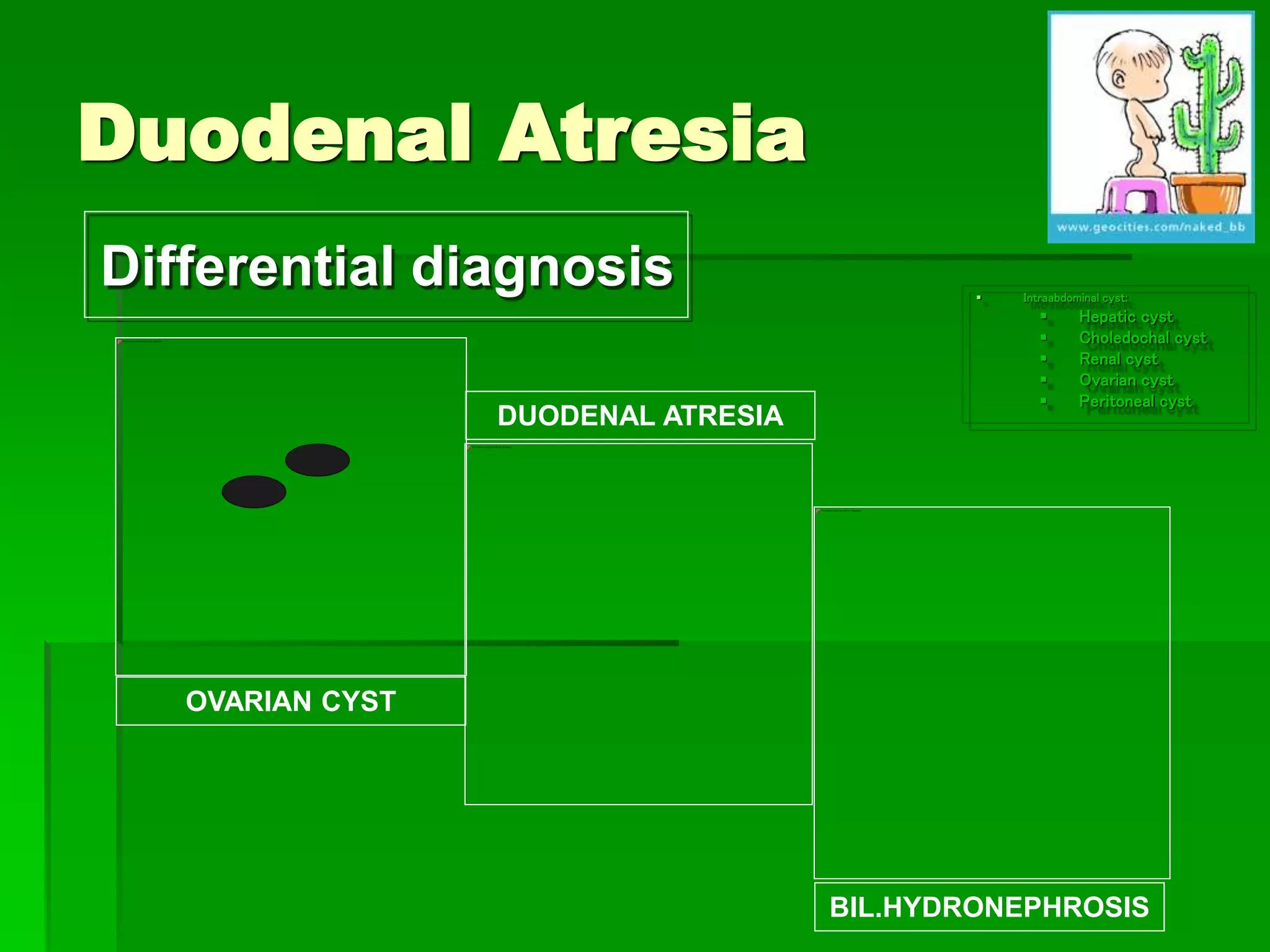 Anomalies of the Gastrointestinal Tract and Anterior Abdominal.ppt