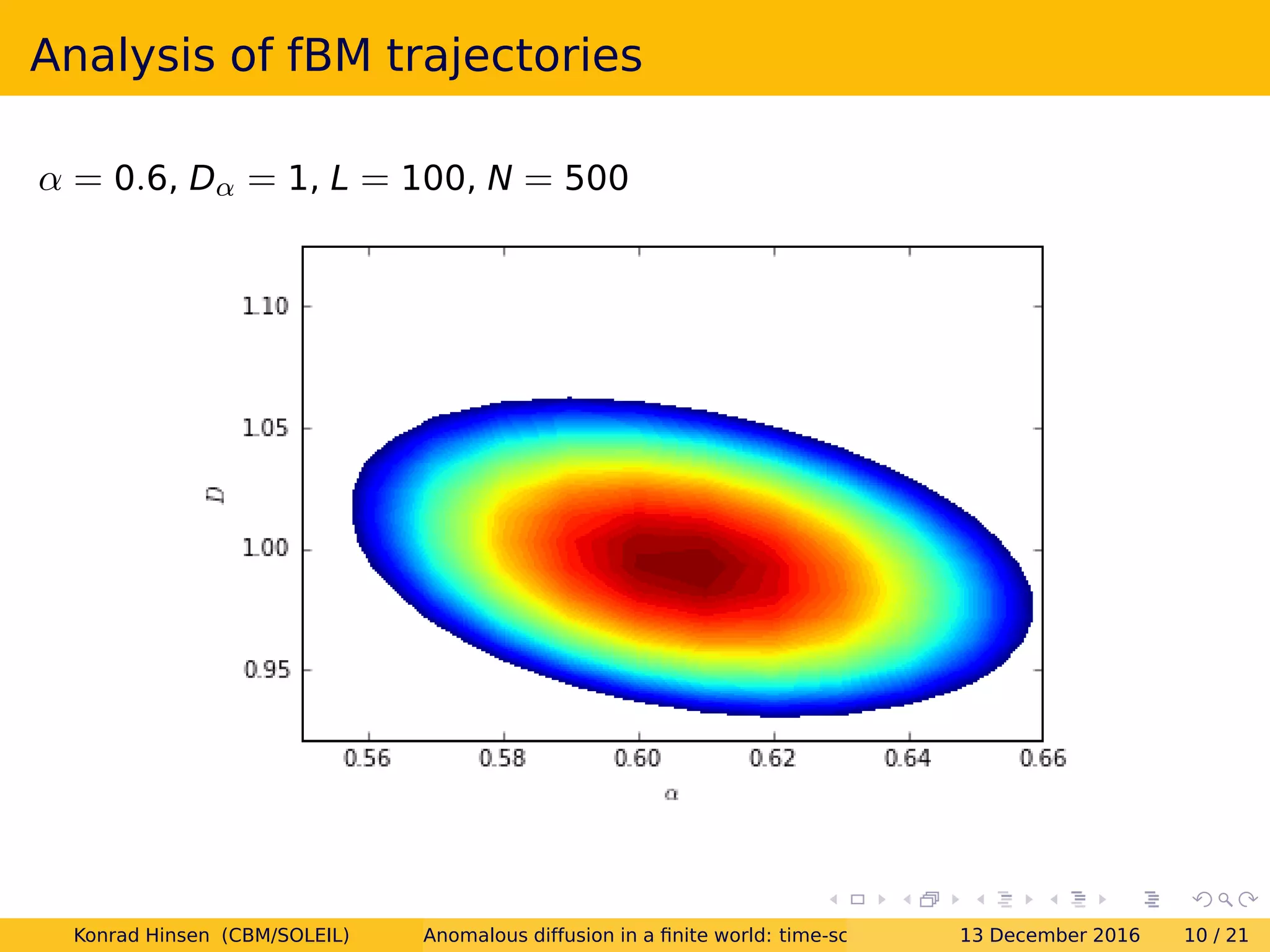 Anomalous diffusion in a finite world: time-scale dependent trajectory analysis | PPT