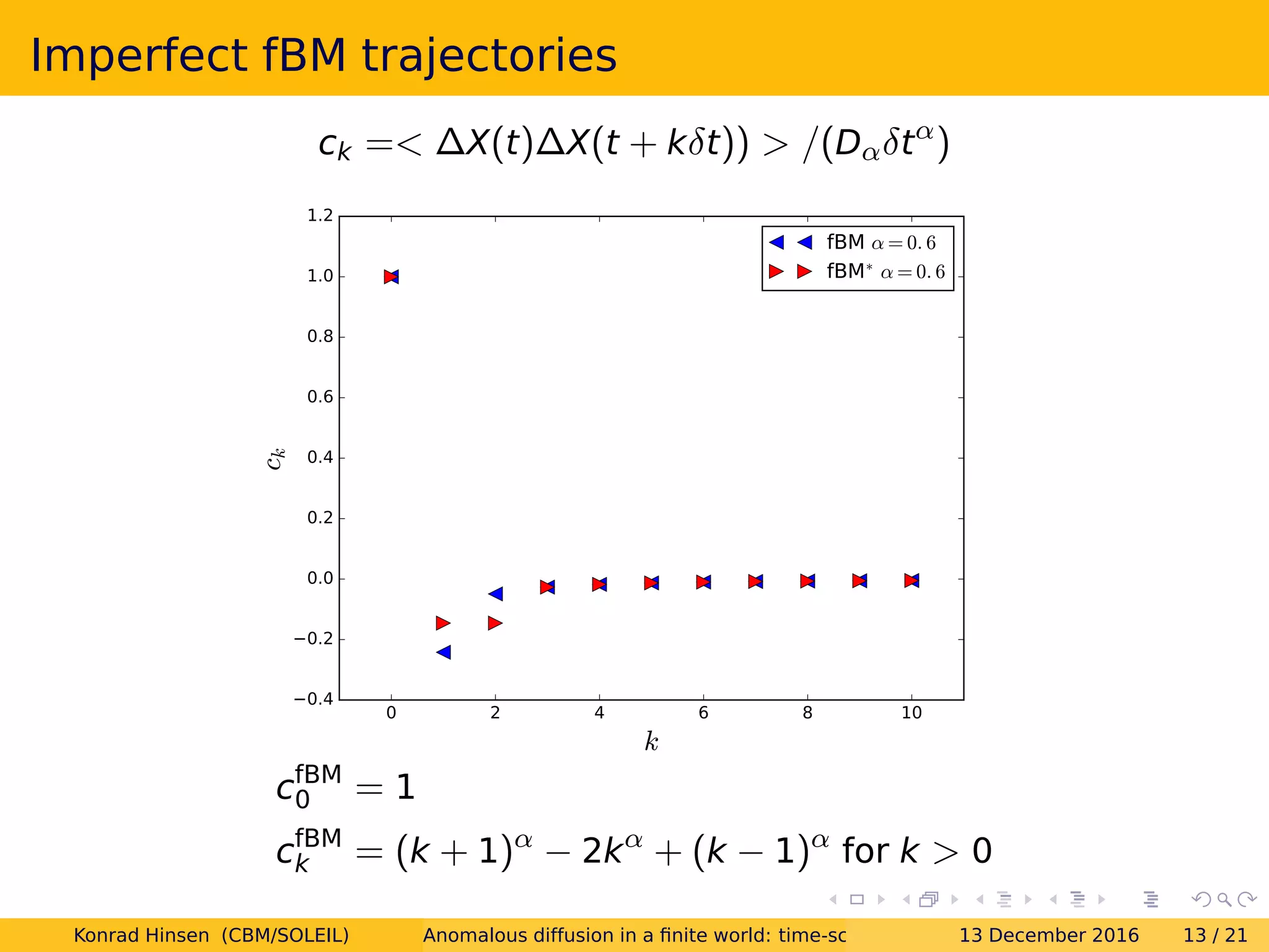 Anomalous diffusion in a finite world: time-scale dependent trajectory ...