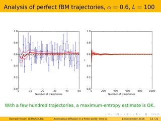 Anomalous diffusion in a finite world: time-scale dependent trajectory ...