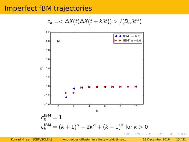 Anomalous Diffusion In A Finite World Time Scale Dependent Trajectory
