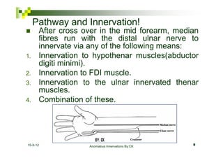 Anomalous innervations by;Chaman Lal | PDF