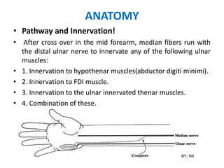 Anomalous Innervations in (EMG/NCS) by Murtaza | PPTX