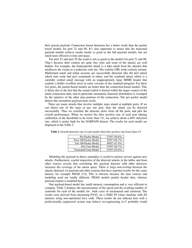 Anomalous payload based network intrusion detection | PDF