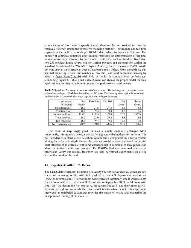 Anomalous payload based network intrusion detection | PDF