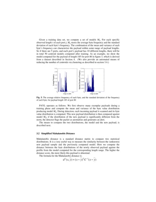 Anomalous payload based network intrusion detection | PDF