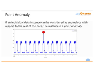Anomaly Detection for Preventive Maintenance | PPT
