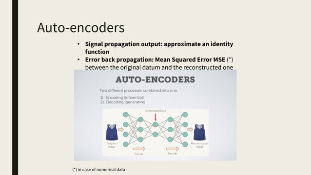 Anomaly Detection using Deep Auto-Encoders | PDF | Artificial Intelligence | Technology & Computing