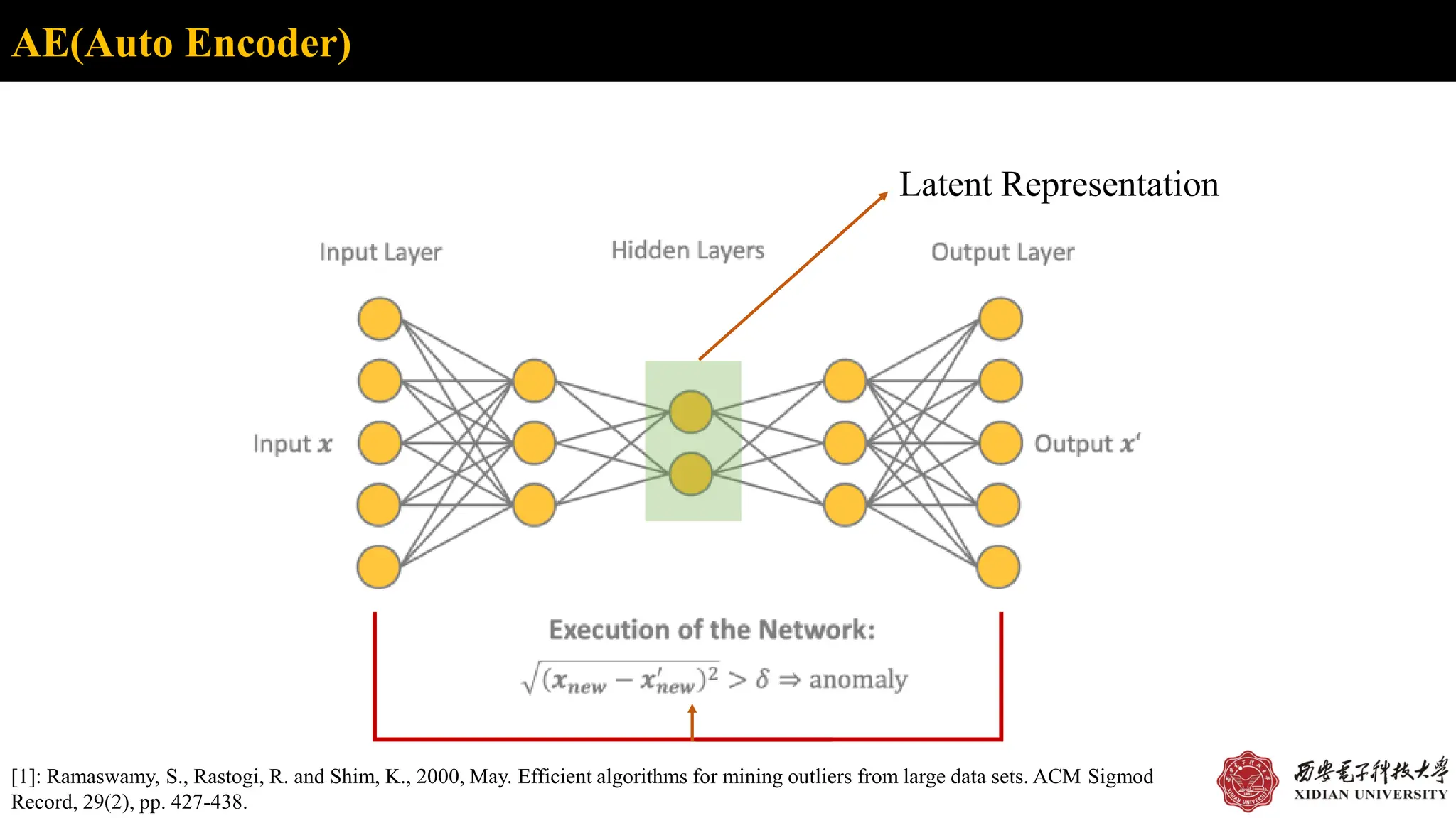 Introduction to anomaly detection methods | PPT