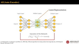 Introduction to anomaly detection methods | PPT