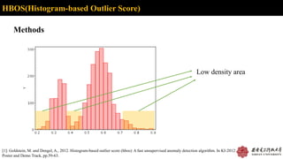 Introduction to anomaly detection methods | PPT