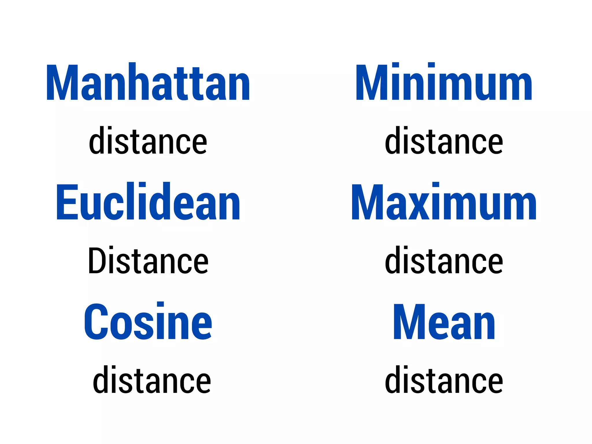 Anomaly Detection Using String Analysis For Android Malware Detection Cisis 2013 Ppt