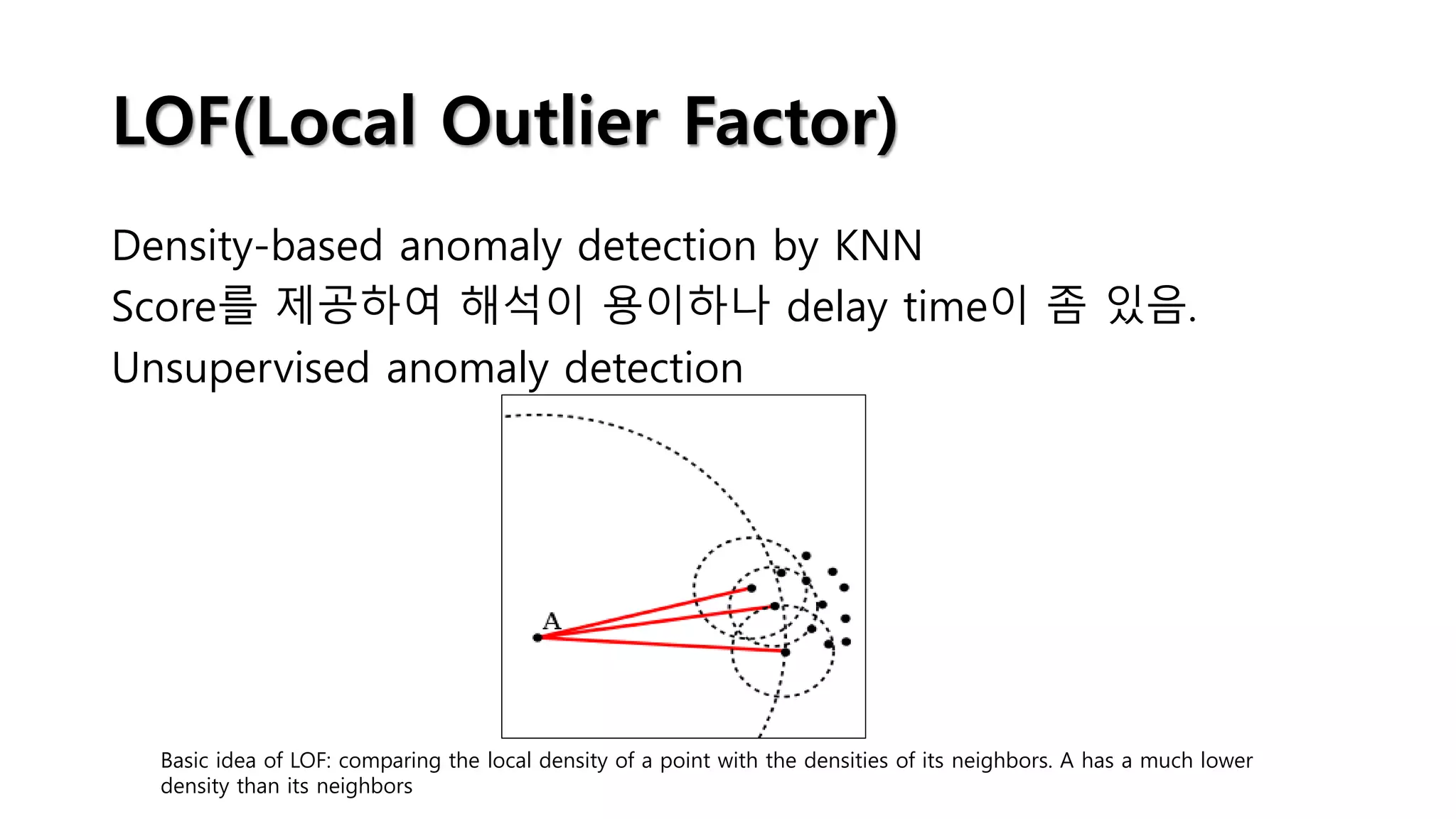 Anomaly detection | PPTX
