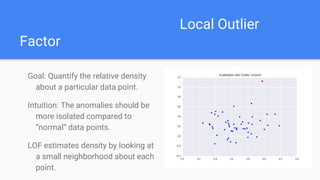 Anomaly Detection for Real-World Systems | PPT