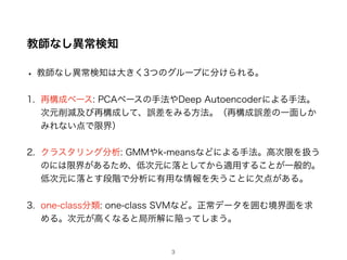 Deep autoencoding gaussian mixture model for unsupervised anomaly detection | PDF