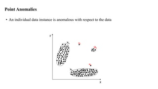 Anomaly detection (Unsupervised Learning) in Machine Learning | PDF