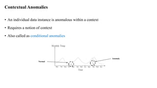 Anomaly detection (Unsupervised Learning) in Machine Learning | PDF